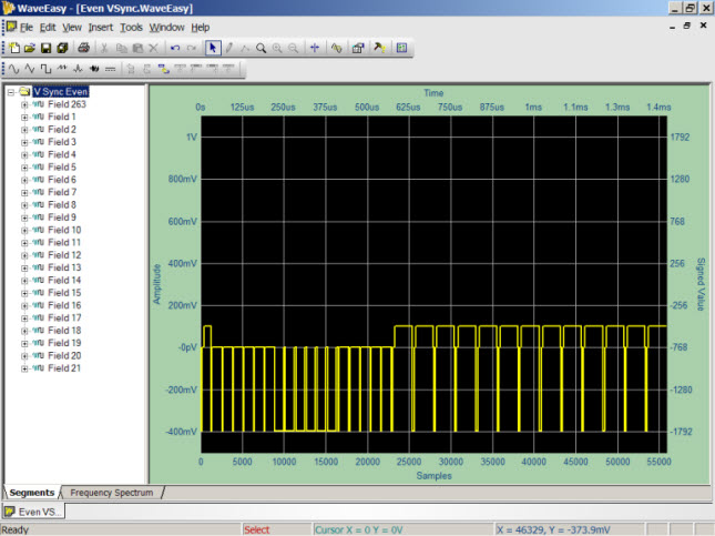 Creating an RS170 Video Signal with WaveEasy | Marvin Test Solutions, Inc.