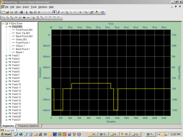 Creating an RS170 Video Signal with WaveEasy | Marvin Test Solutions, Inc.