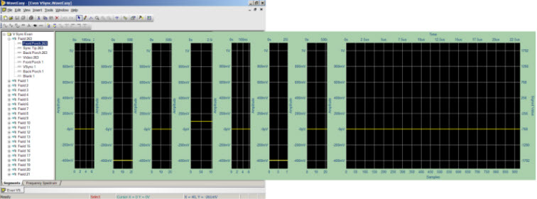 Creating an RS170 Video Signal with WaveEasy | Marvin Test Solutions, Inc.