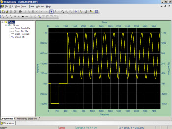Creating an RS170 Video Signal with WaveEasy | Marvin Test Solutions, Inc.