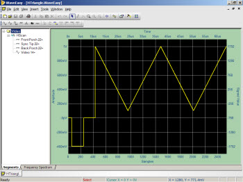 Creating an RS170 Video Signal with WaveEasy | Marvin Test Solutions, Inc.