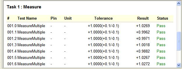How to Repeat a test multiple times | Marvin Test Solutions, Inc.