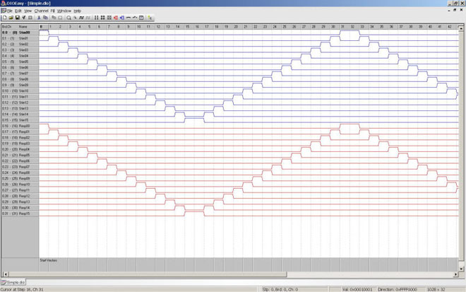Translating Waveform Generation Language Files (WGL) to Marvin Test ...