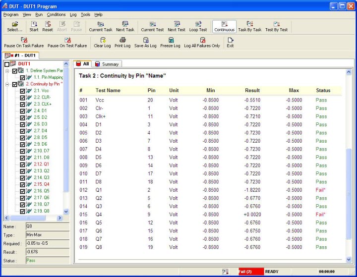 Semiconductor Continuity Test Using the GX5295 Digital IO w/ PMU ...