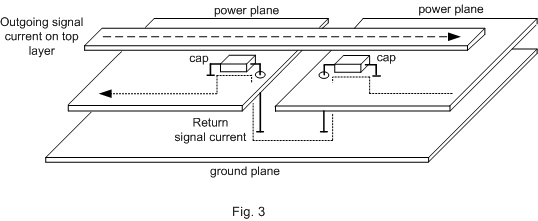 TS-900 Load Board Design Considerations | Marvin Test Solutions, Inc.