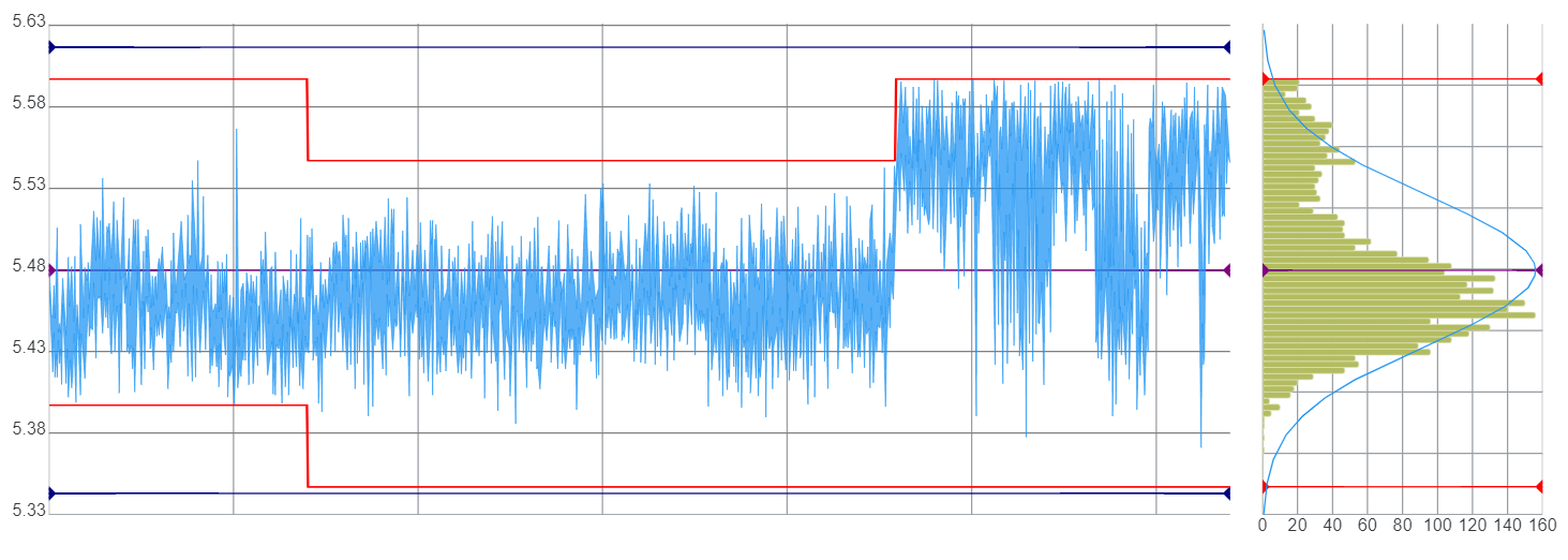 Integrating ATEasy with the WATS Manufacturing Intelligence platform ...